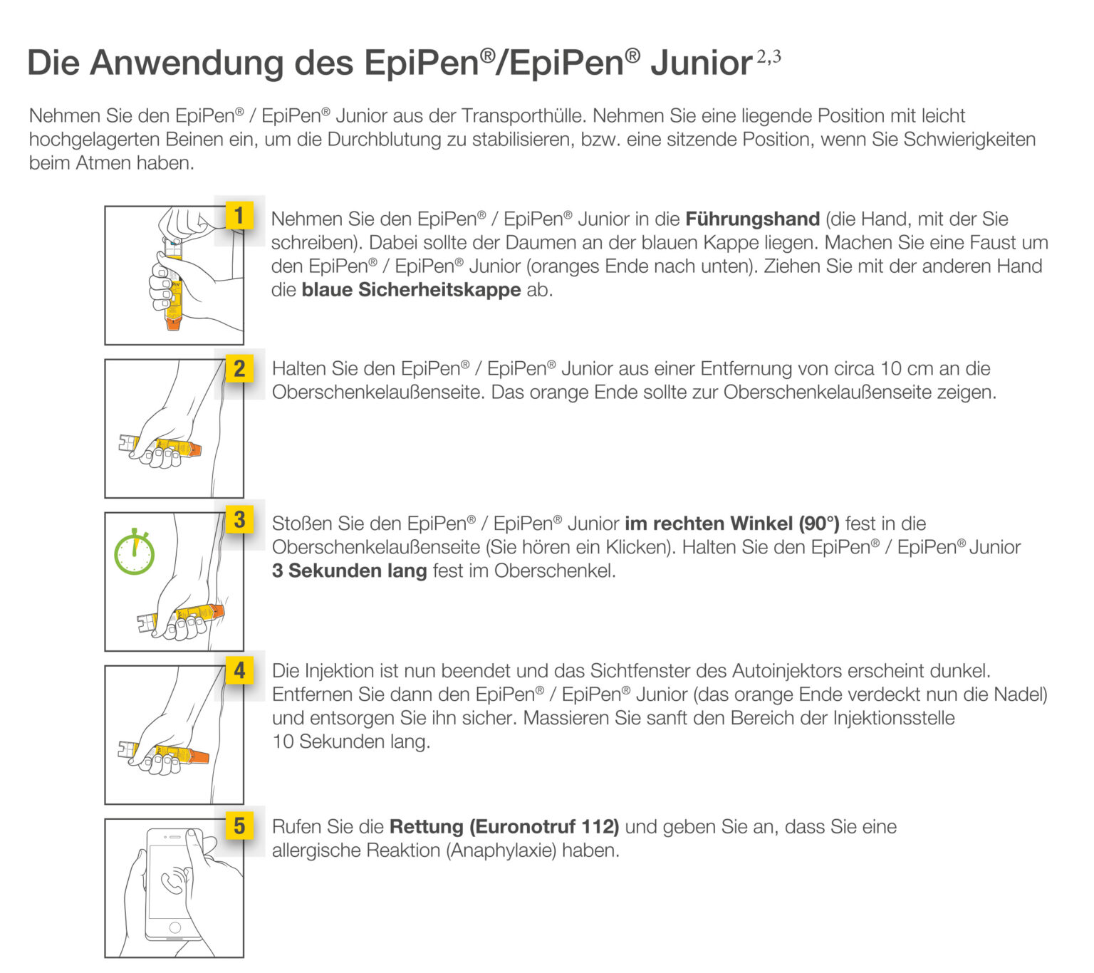 EpiPen® 150 und 300µg - Kwizda Pharmahandel GmbH